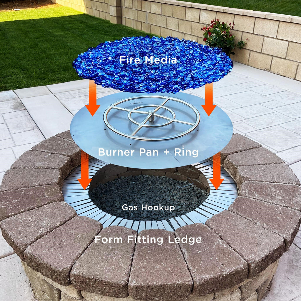 Form Fitting Fire Pit Ledge – Starfire Direct