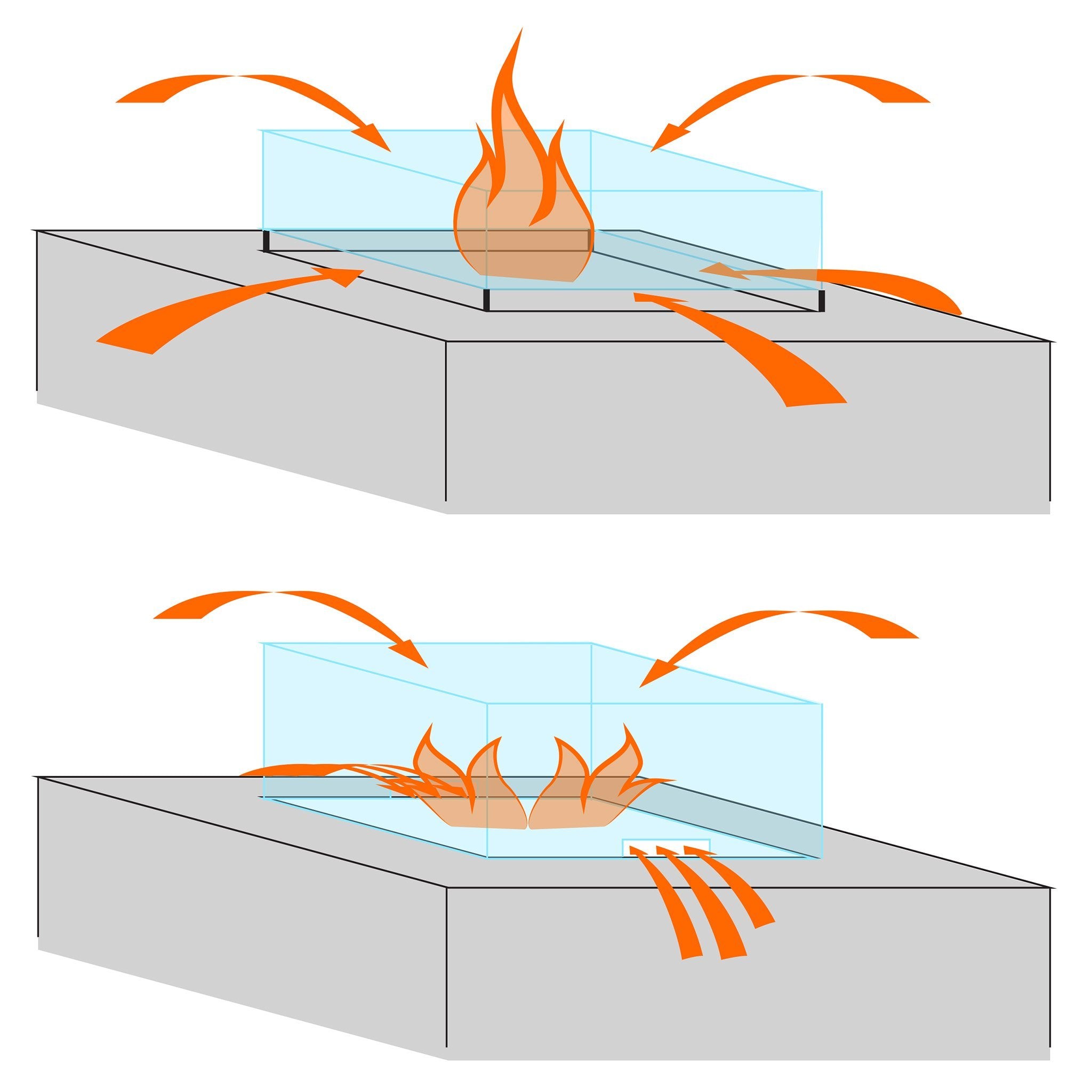 Starfire Designs 31" Square Fire Pit Glass Wind Guard – Starfire Direct